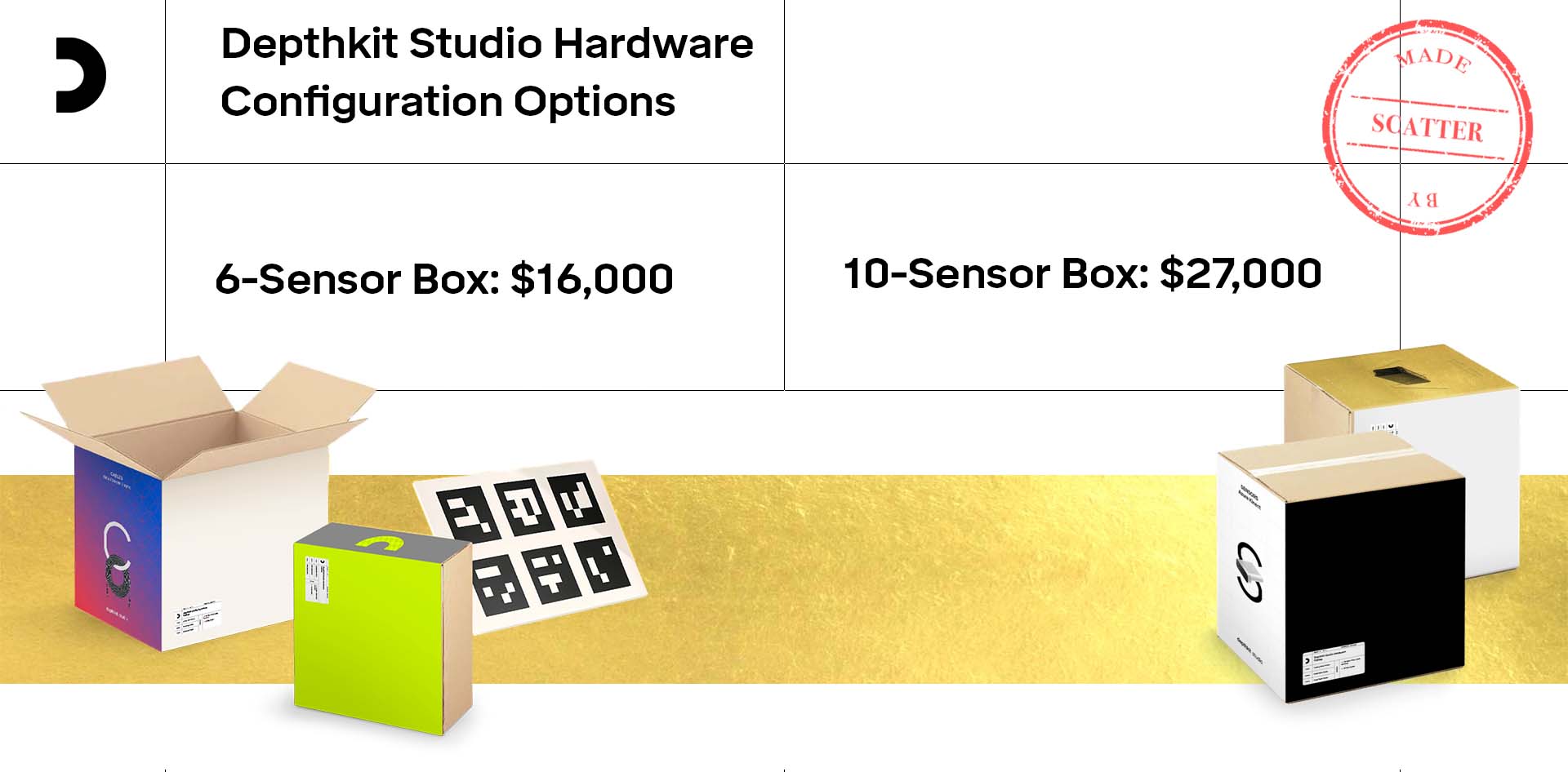 New Depth Camera: Orbbec Femto Bolt unlocks unprecedented quality